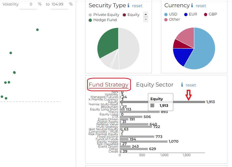 How to: Discover the Best Managers and Compare vs. Peers
